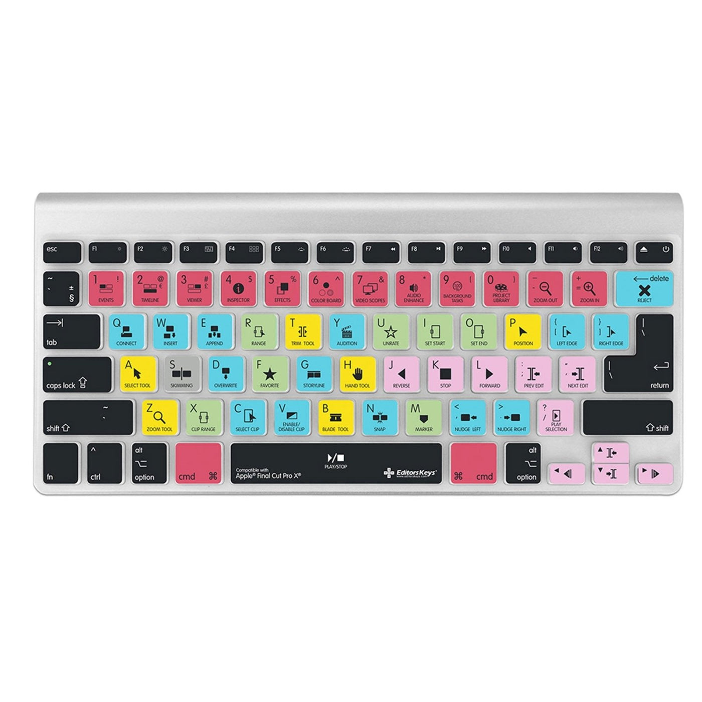 Final Cut Pro Keyboard Covers for MacBook and iMac | EditorsKeys