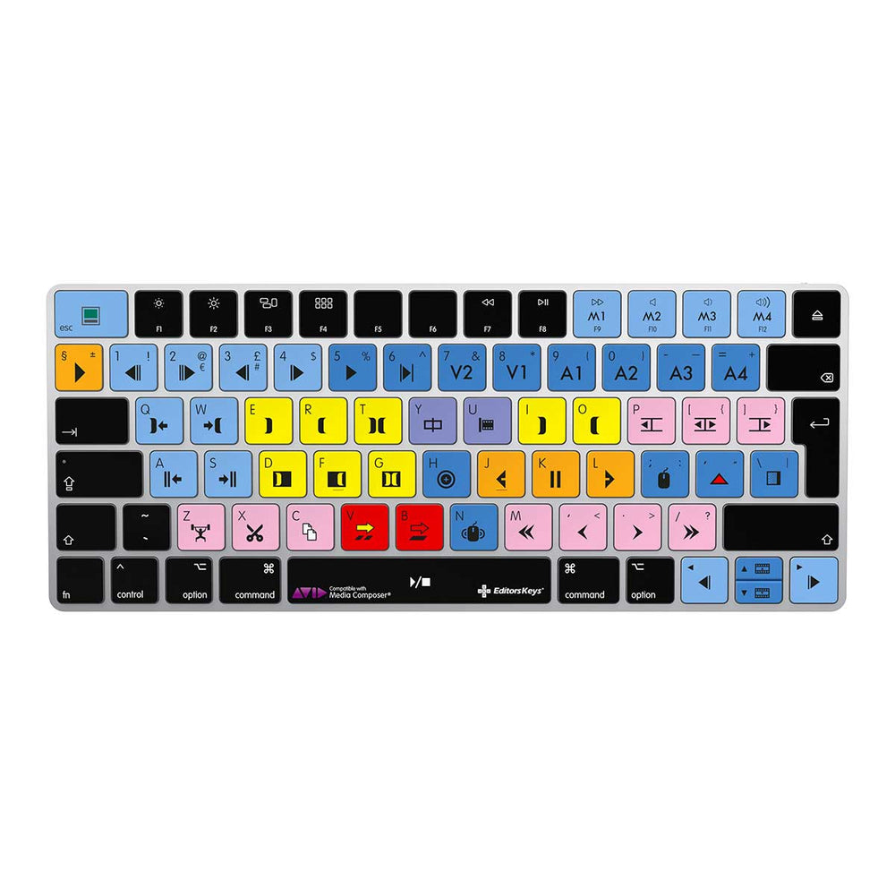 Avid Media Composer Keyboards & Media Composer Mac Covers