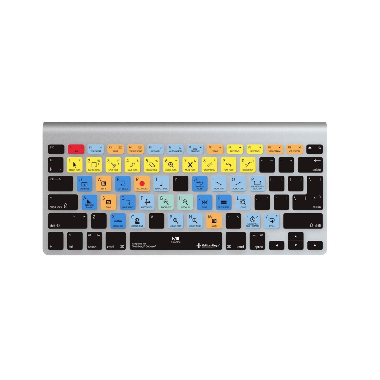 Steinberg Cubase Keyboard Covers for MacBook and iMac - Protection