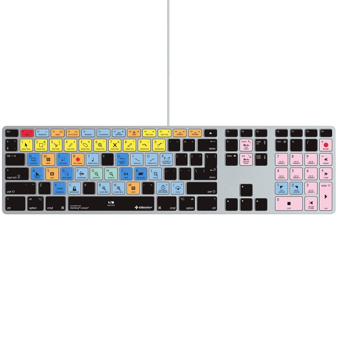 Steinberg Cubase Keyboard Covers for MacBook and iMac - Protection