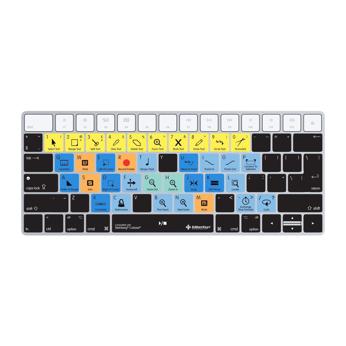 Steinberg Cubase Keyboard Covers for MacBook and iMac - Protection