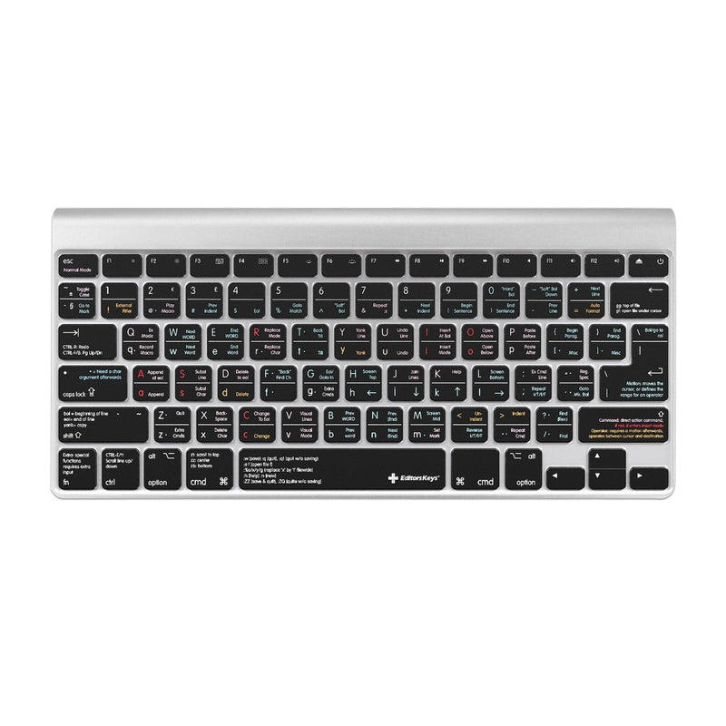 Vi & VIM Keyboard Covers for MacBook & iMac keyboards