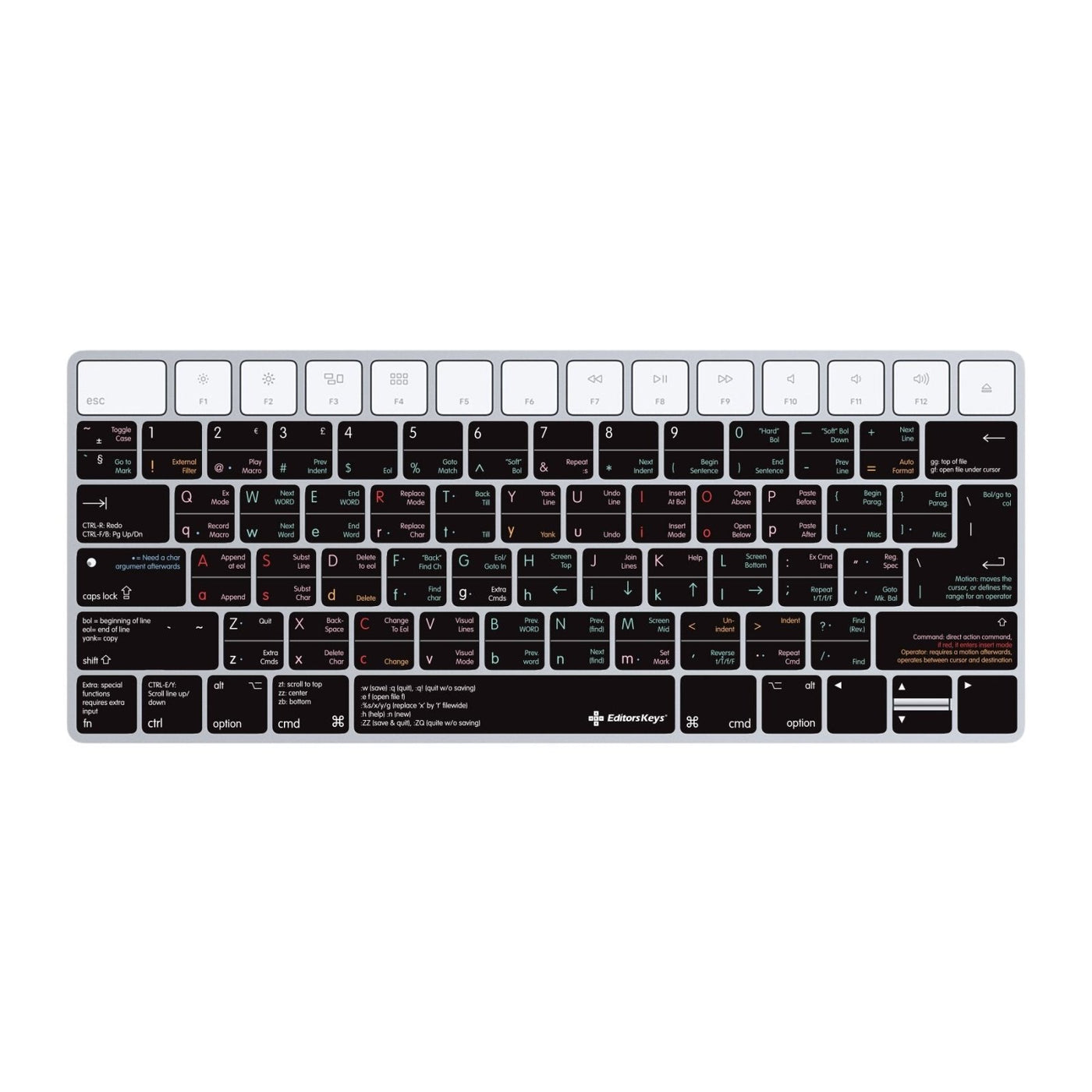 Vi & VIM Keyboard Covers for MacBook & iMac keyboards